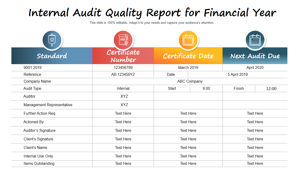 Annual Internal Audit Report Template - 2nd Free PDF Format | Two ...