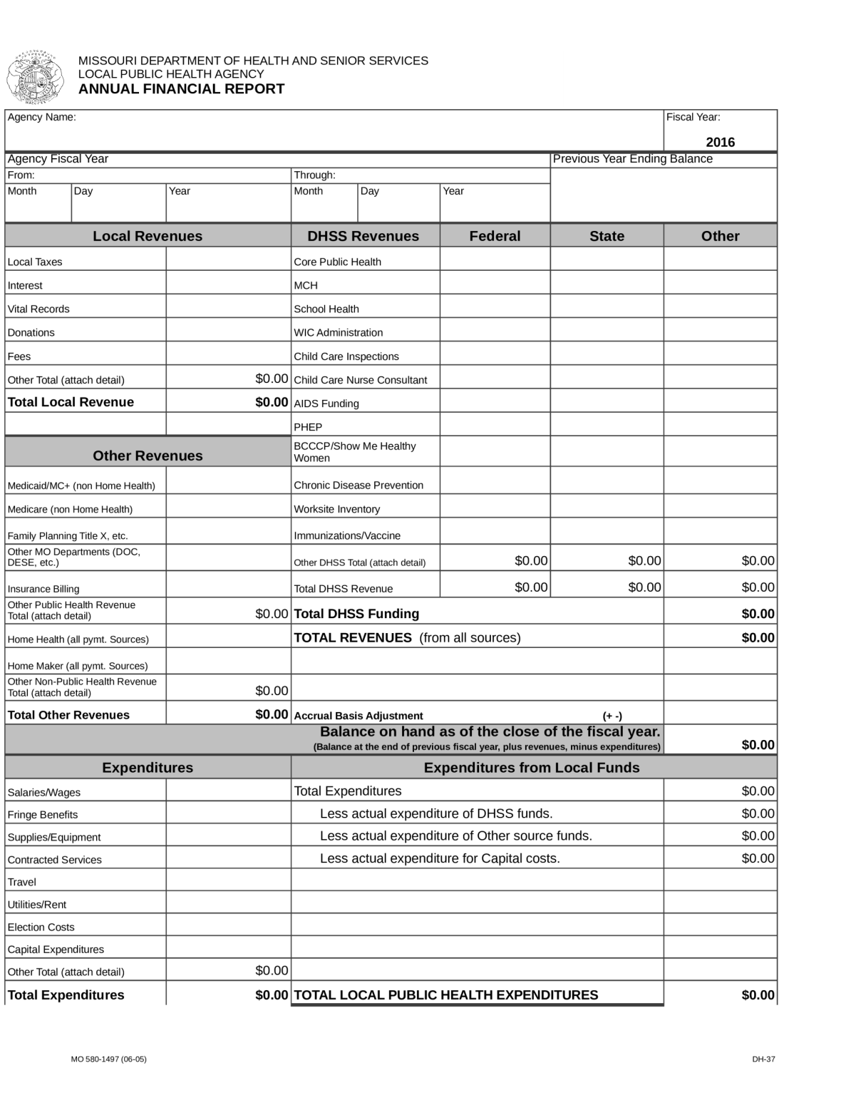 8+ POWERFULL Financial Report Templates Free Download