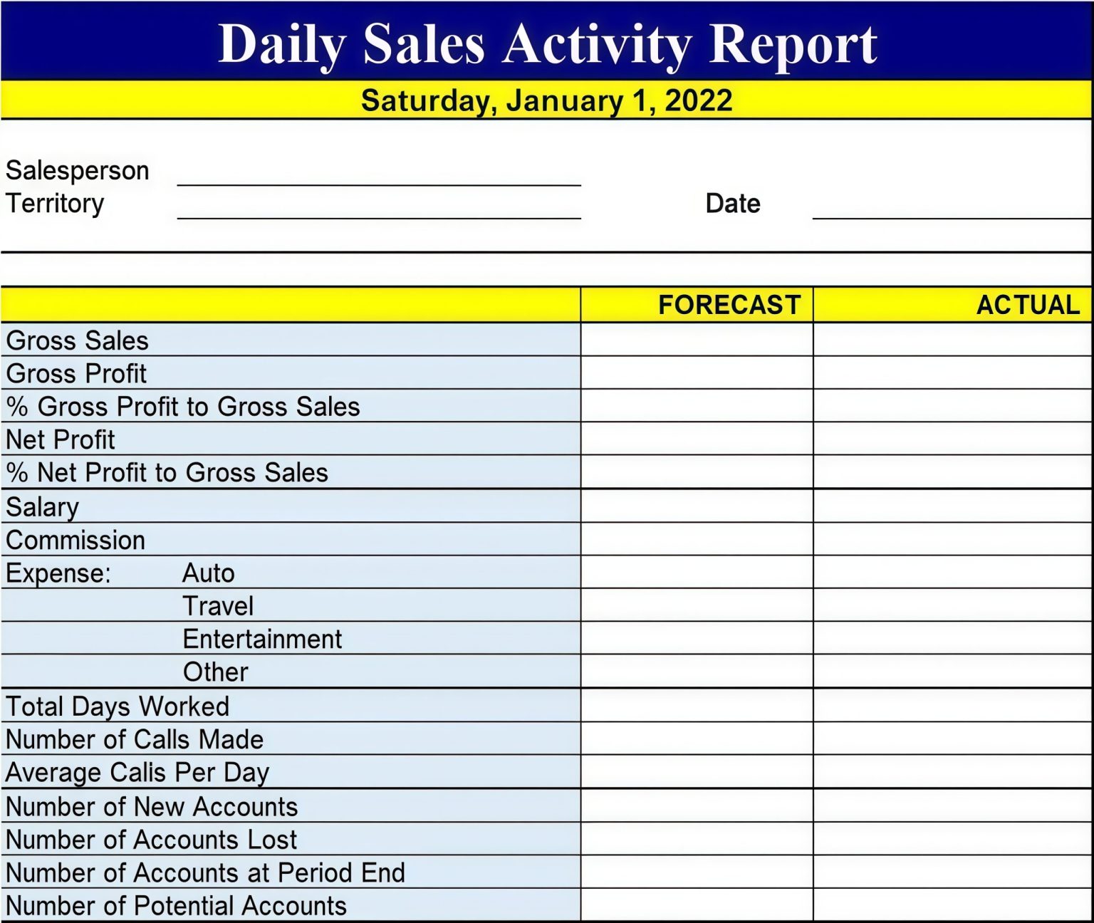 Daily Sales Activity Report Template – 8+ Best Options