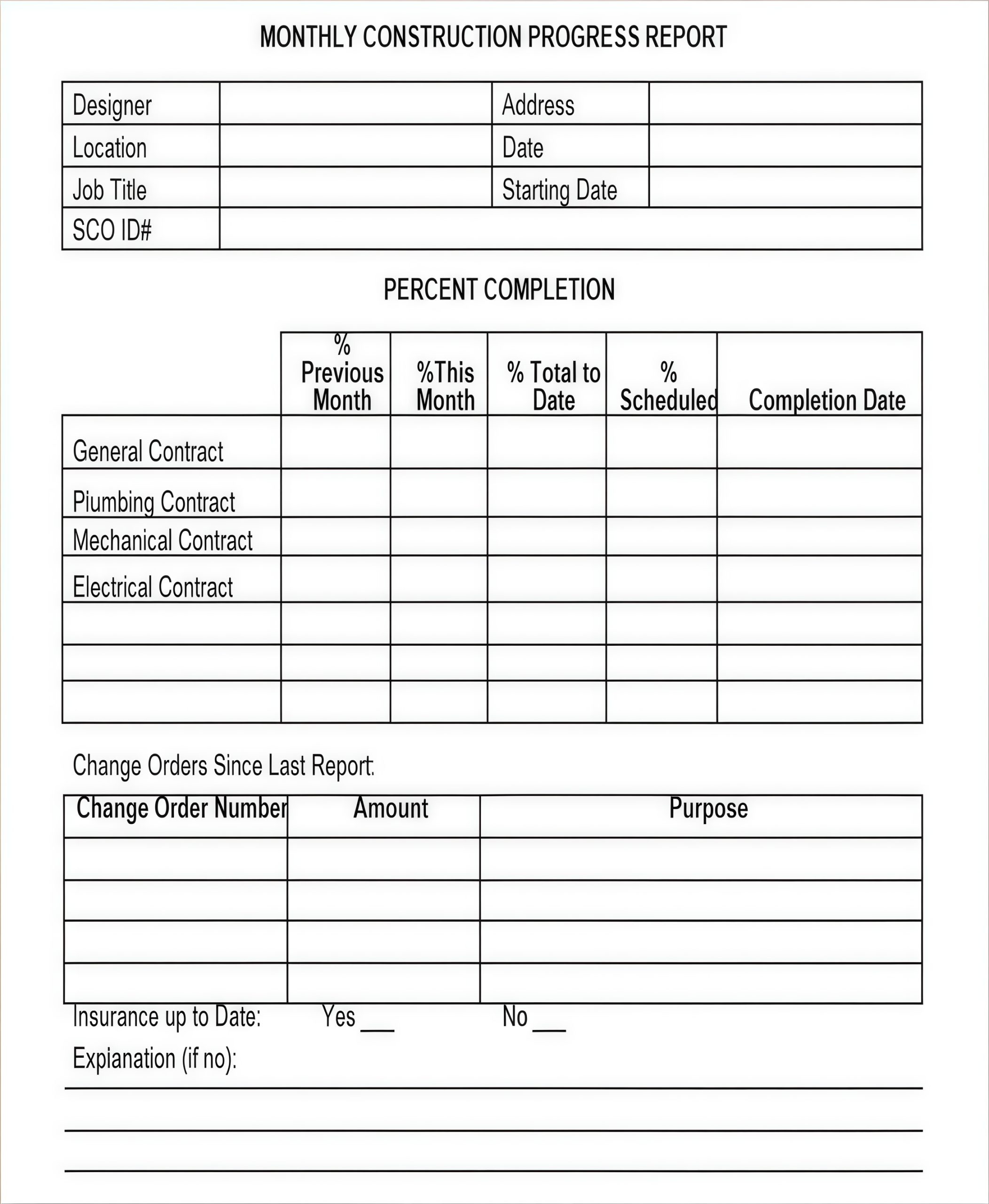 Monthly Progress Report Template (2nd Free Fillable Form) | Two Package ...