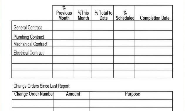 Monthly Progress Report Template (2nd Free PDF Form) | Two Package Template
