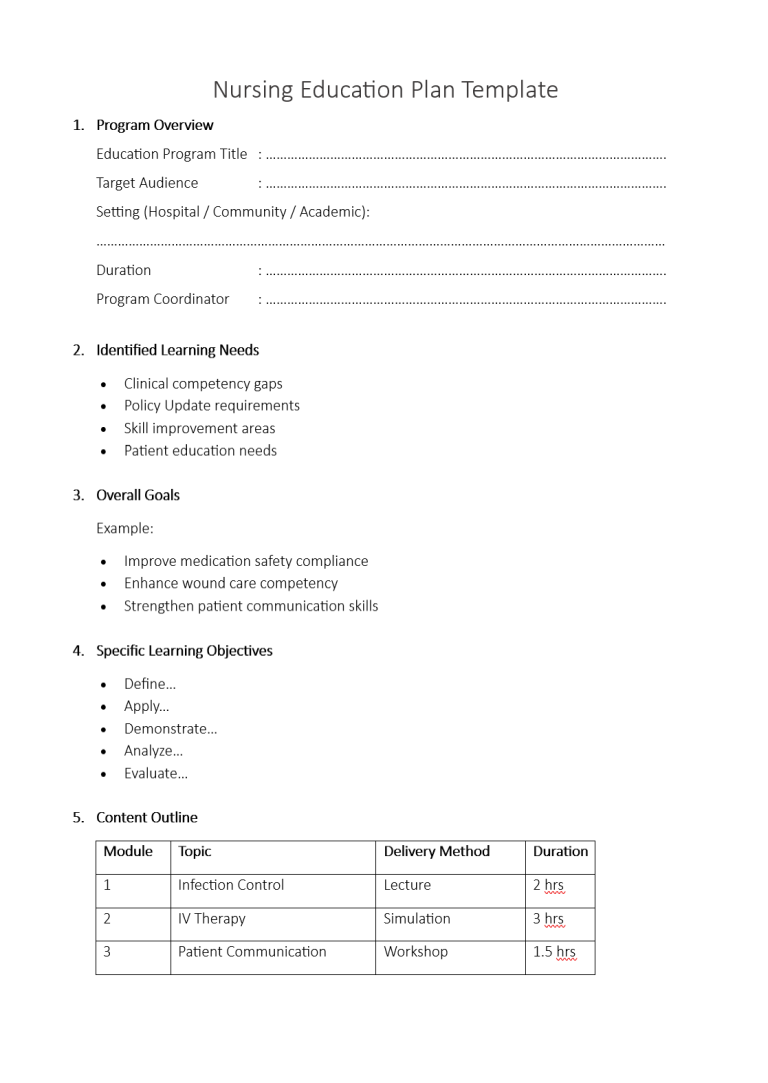 Nursing Teaching Plan Template: 6+ Free Editable & Printable Designs